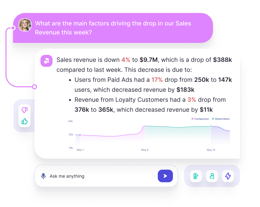 DataGPT - Conversational AI Data Analyst